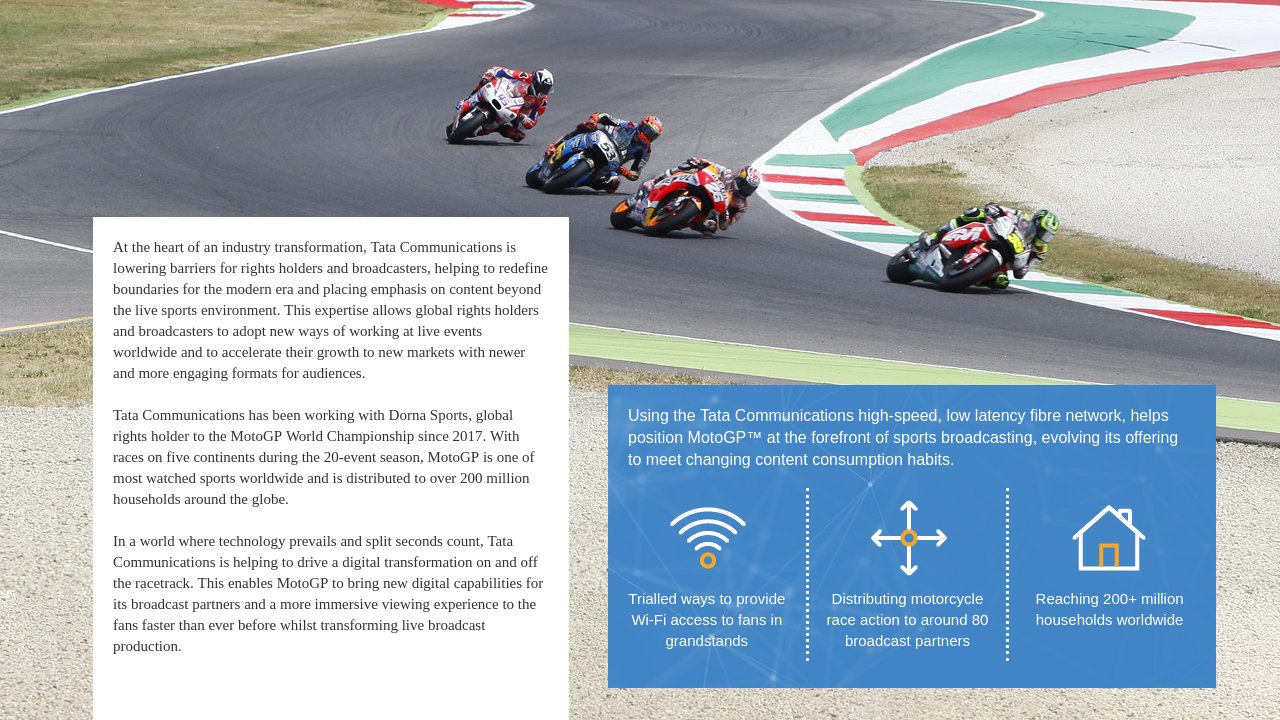 Ultra Low Latency Connectivity A Journey Of Digital Transformation
